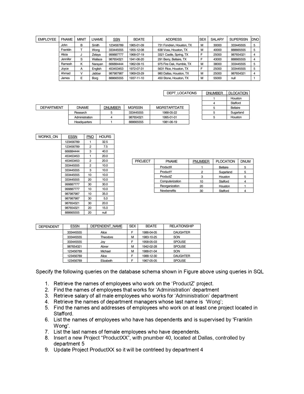 Solved \begin{tabular}{|c|c|c|c|c|c|c|c|c|c|c|} \hline | Chegg.com