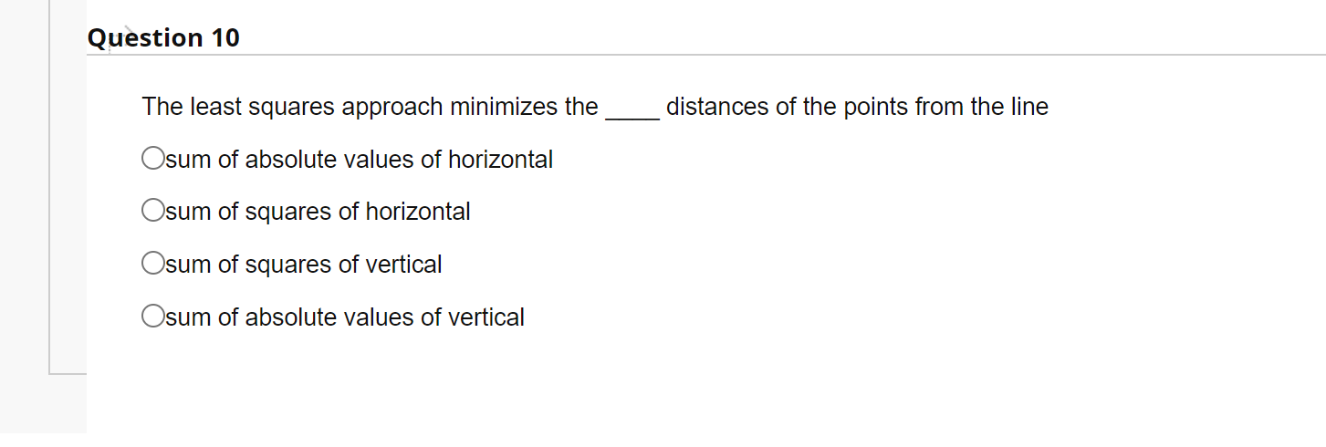 Solved The least squares approach minimizes the distances of | Chegg.com