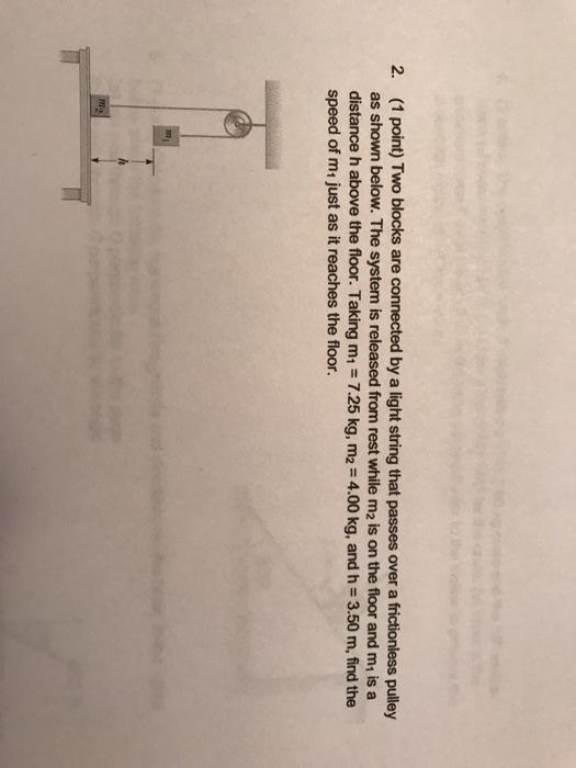 Solved Two blocks are connected by a light string that | Chegg.com