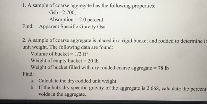 Solved 1. A sample of coarse aggregate has the following | Chegg.com