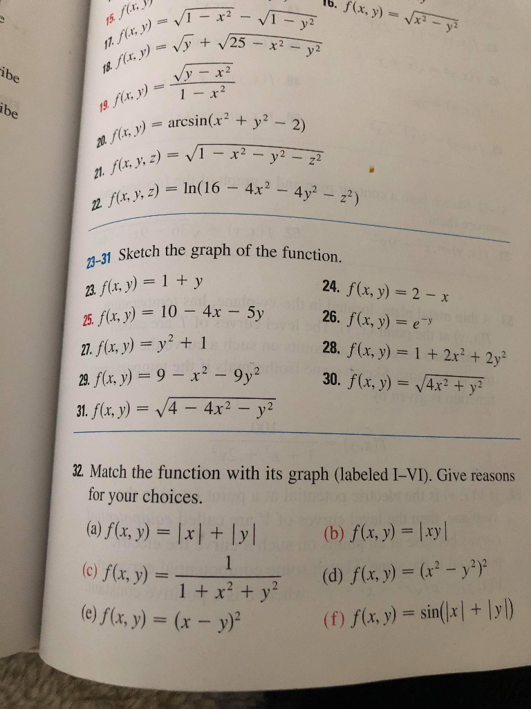 Solved ibe (x, y) =-1 - x2- r,y) = arcsin(x2 + y2- 2) r, y, | Chegg.com