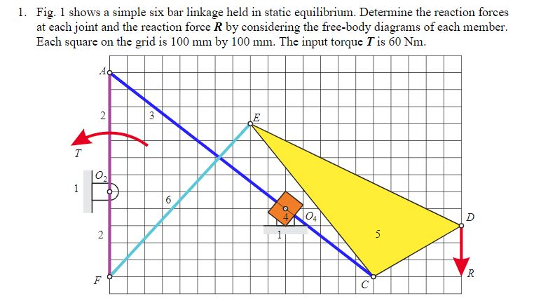 1. Fig. 1 shows a simple six bar linkage held in | Chegg.com