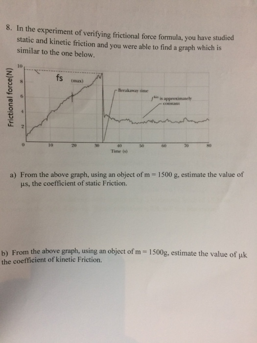 Solved 8. In the experiment of verifying frictional force | Chegg.com