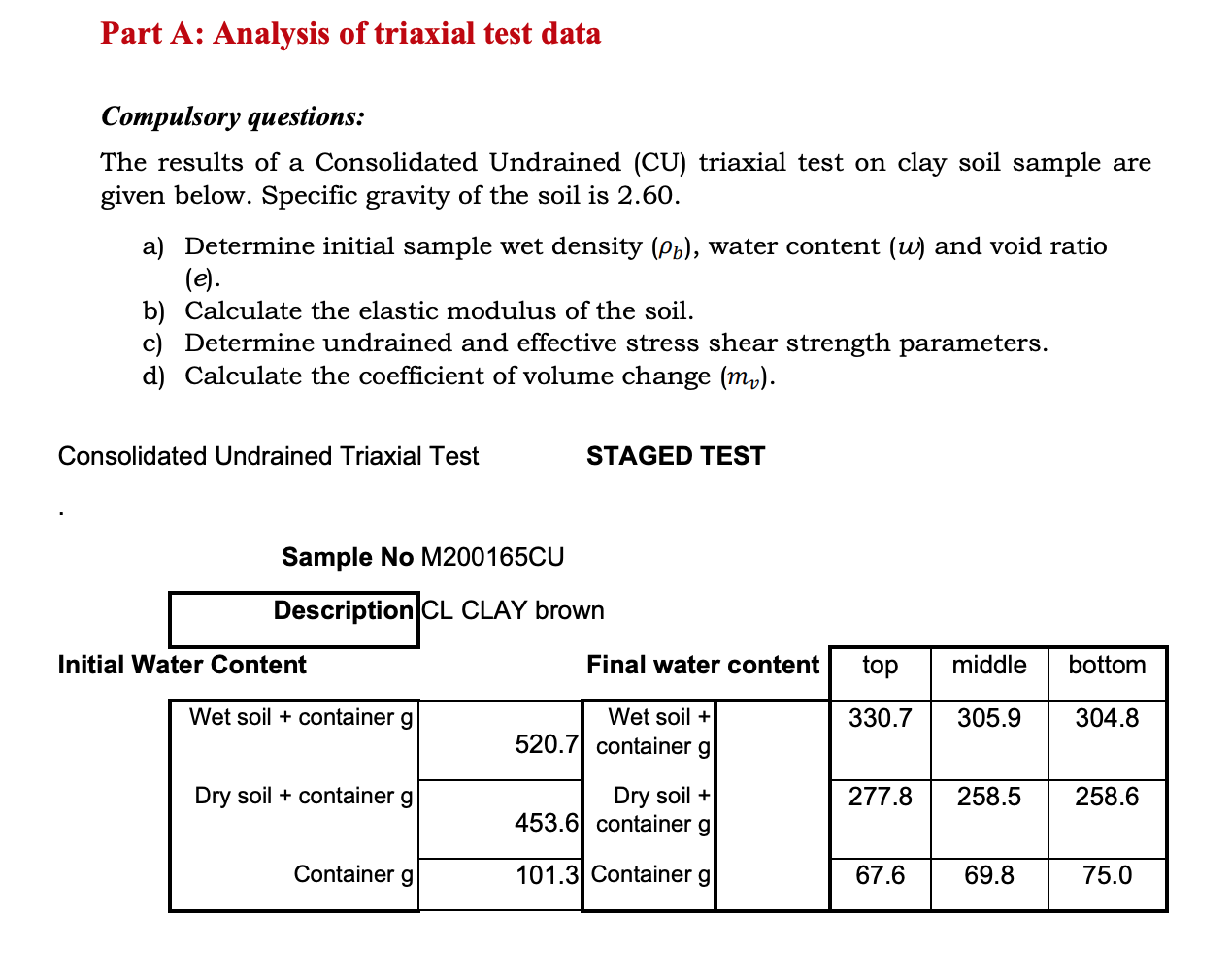 Part A: Analysis of triaxial test data Compulsory | Chegg.com