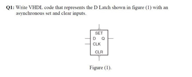 Solved Q1: Write VHDL code that represents the D Latch shown | Chegg.com