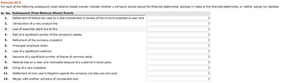 Solved Exercise 24-2 For each of the following subsequent | Chegg.com
