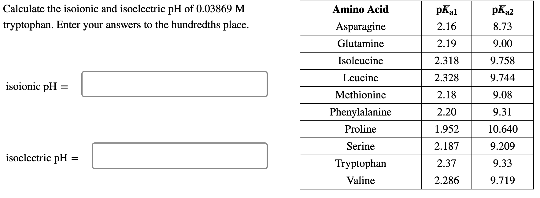 Solved Amino Acid Calculate the isoionic and isoelectric pH | Chegg.com
