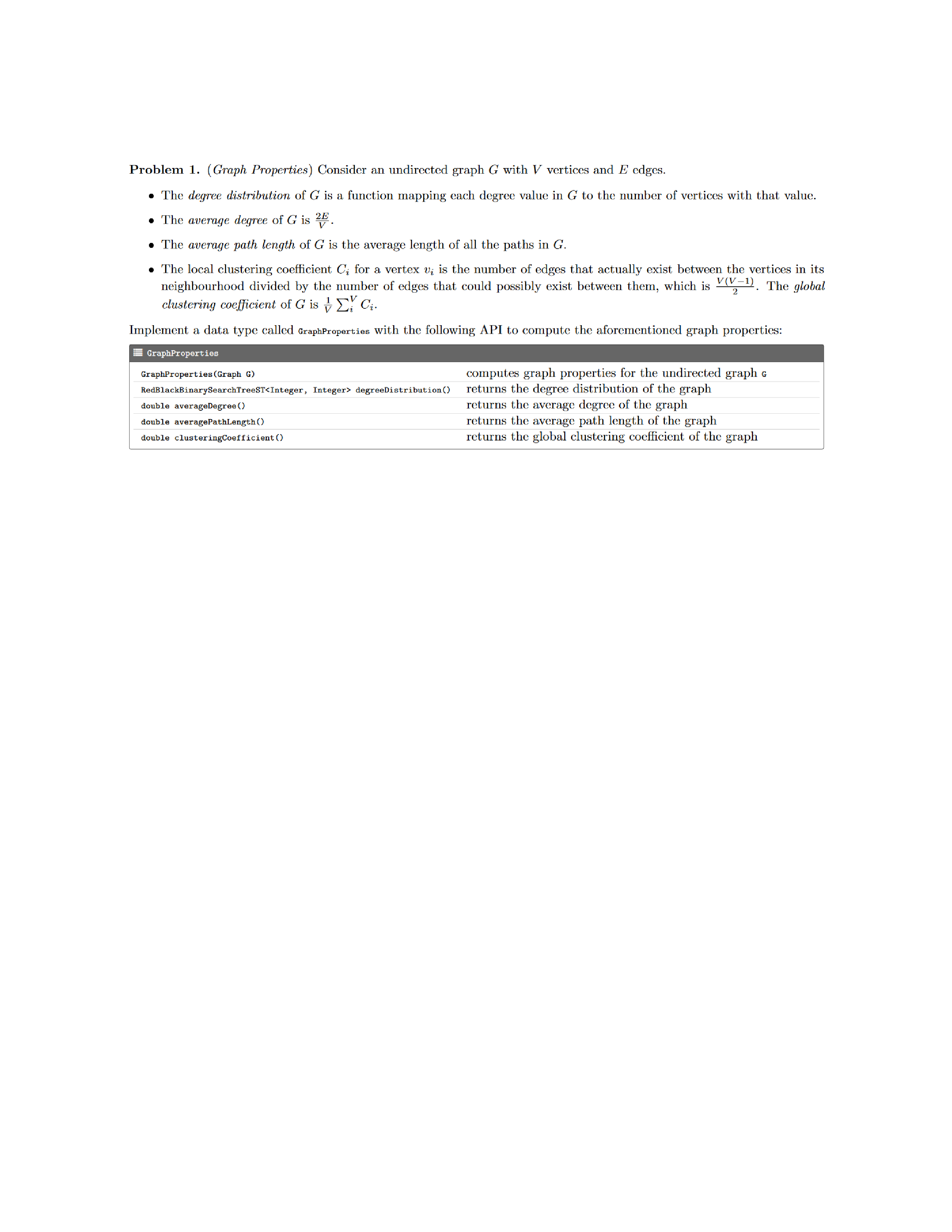 Solved Problem 1. (Graph Properties) Consider an undirected | Chegg.com