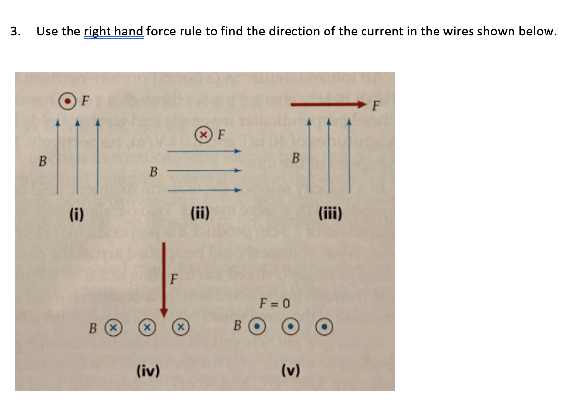 Solved Use the right hand force rule to find the direction | Chegg.com