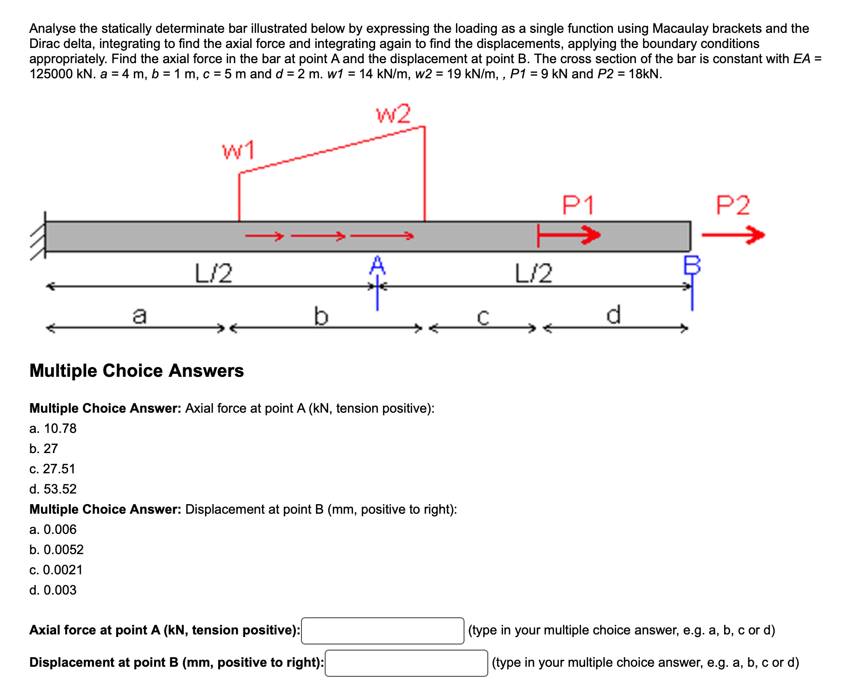 Solved Analyse the statically determinate bar illustrated | Chegg.com