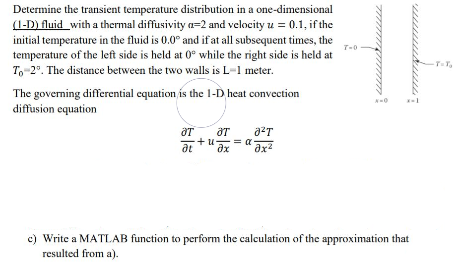 T=0 Determine the transient temperature distribution | Chegg.com