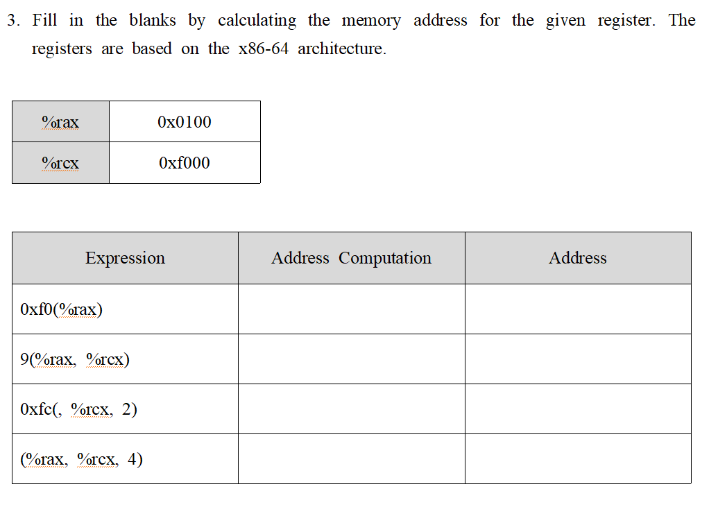 Solved 3. Fill in the blanks by calculating the memory | Chegg.com