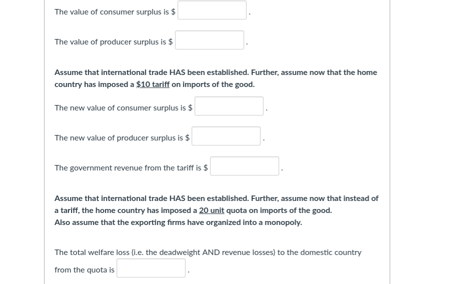 Solved The figure below depicts the domestic market for a | Chegg.com