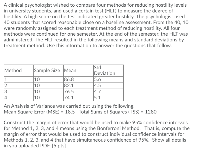 Solved A clinical psychologist wished to compare four | Chegg.com