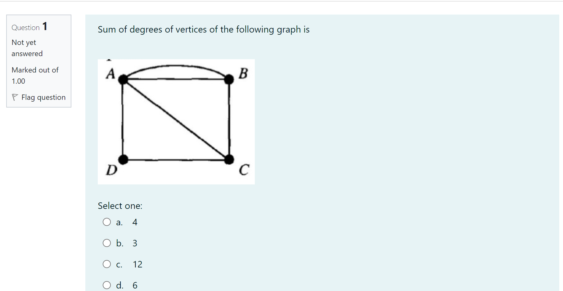 Solved Question 1 Sum of degrees of vertices of the | Chegg.com