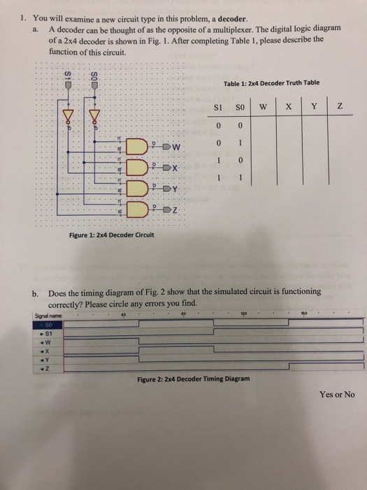 Solved 1. You will examine a new circuit type in this | Chegg.com