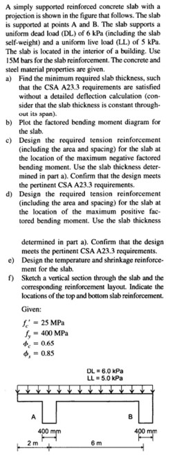 A simply supported reinforced concrete slab with a | Chegg.com