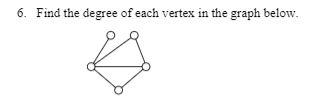 Solved 5. Find the degree of each vertex in the graph below. | Chegg.com