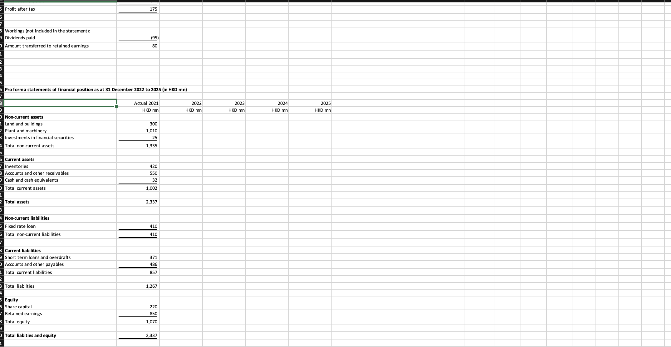 Pro forma statements of profit or loss for | Chegg.com
