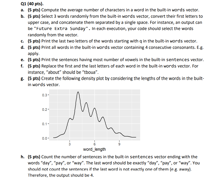 Solved a. (5 pts) Compute the average number of characters | Chegg.com