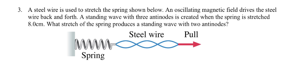 Solved 3. A steel wire is used to stretch the spring shown | Chegg.com