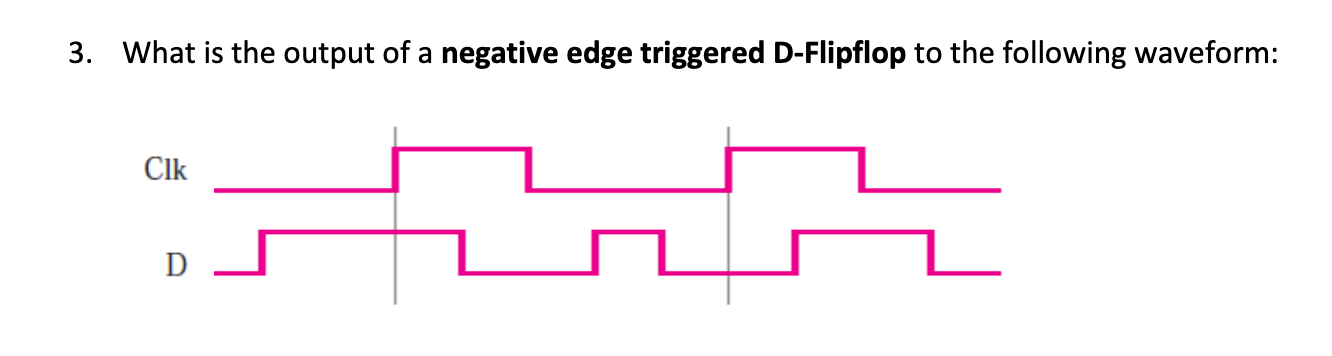 Solved What is the output of a negative edge triggered | Chegg.com