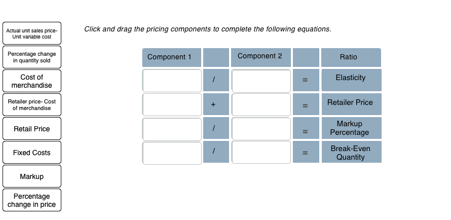 Solved Click and drag the pricing components to complete the | Chegg.com