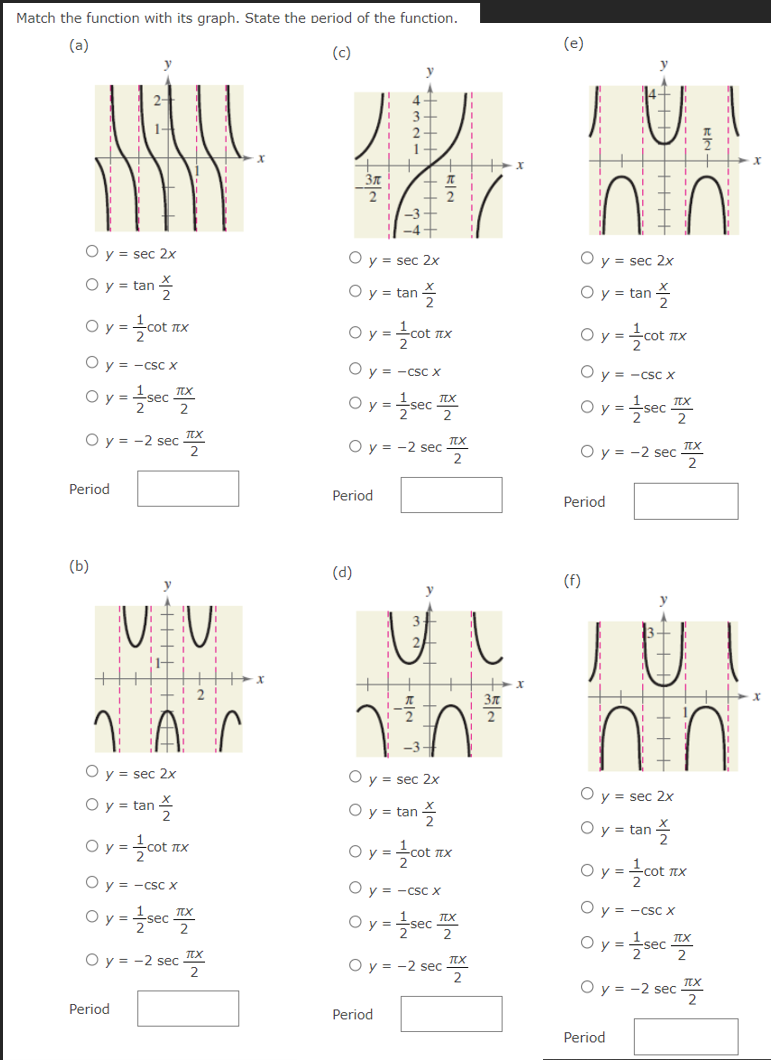 Solved Match the function with its graph. State the period | Chegg.com