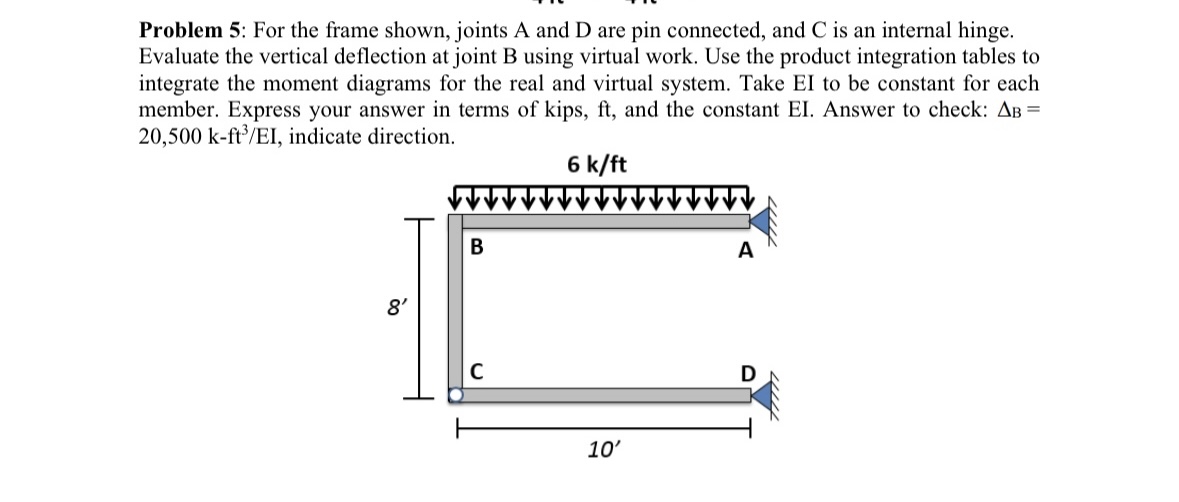 Solved Problem 5: For the frame shown, joints A and D are | Chegg.com