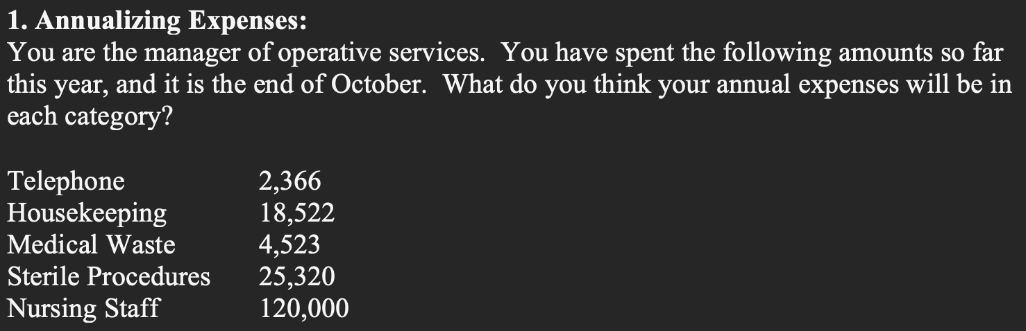 1. Annualizing Expenses: You are the manager of | Chegg.com