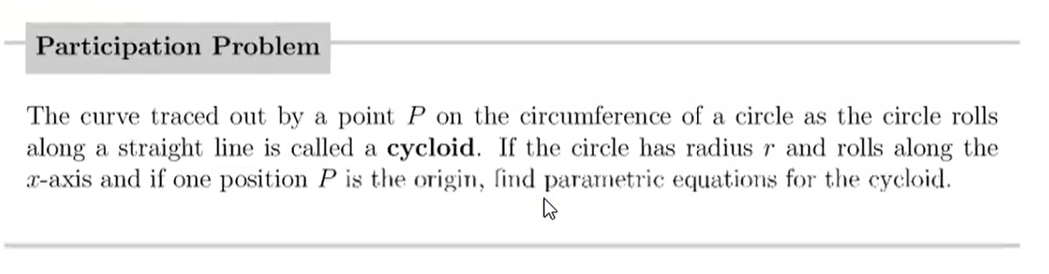 Solved Participation Problem The curve traced out by a point | Chegg.com