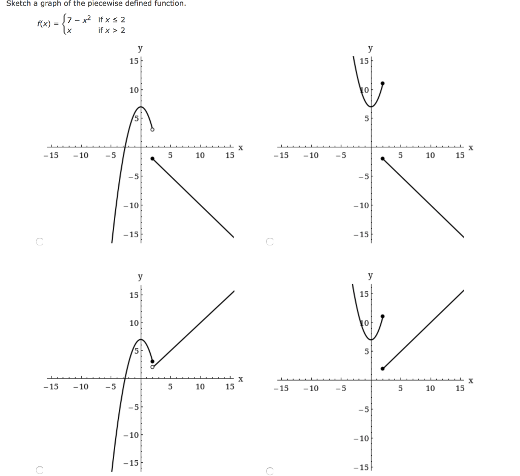Solved Sketch a graph of the piecewise defined function. | Chegg.com