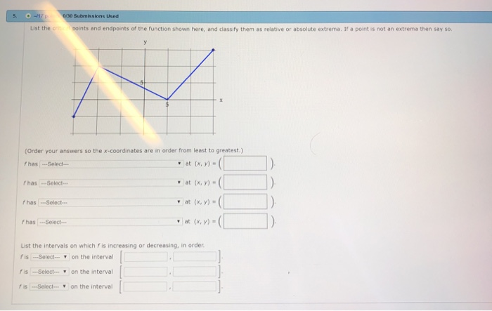 Solved Submissions Used List the ct points and endpoints of | Chegg.com
