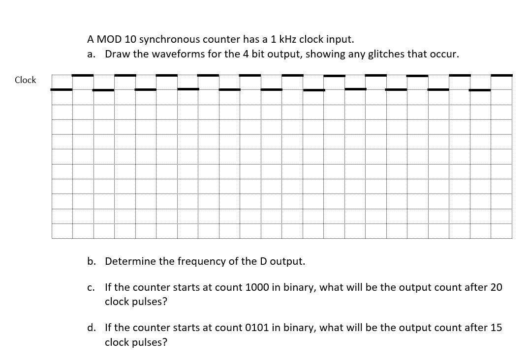 Solved A MOD 10 synchronous counter has a 1 kHz clock input. | Chegg.com