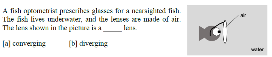 Solved A fish optometrist prescribes glasses for a | Chegg.com