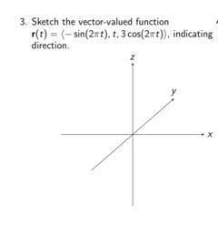 Solved 3. Sketch the vector-valued function | Chegg.com