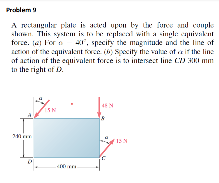 Solved A rectangular plate is acted upon by the force and | Chegg.com