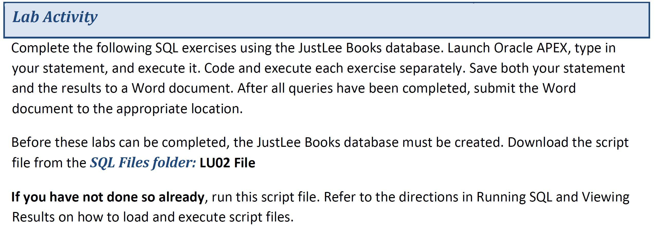 Solved SQL Questions 1 through 4 - Unit 2 Lab Activity - | Chegg.com