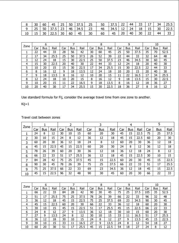 1. Determine the forecasted trips both the Trips | Chegg.com