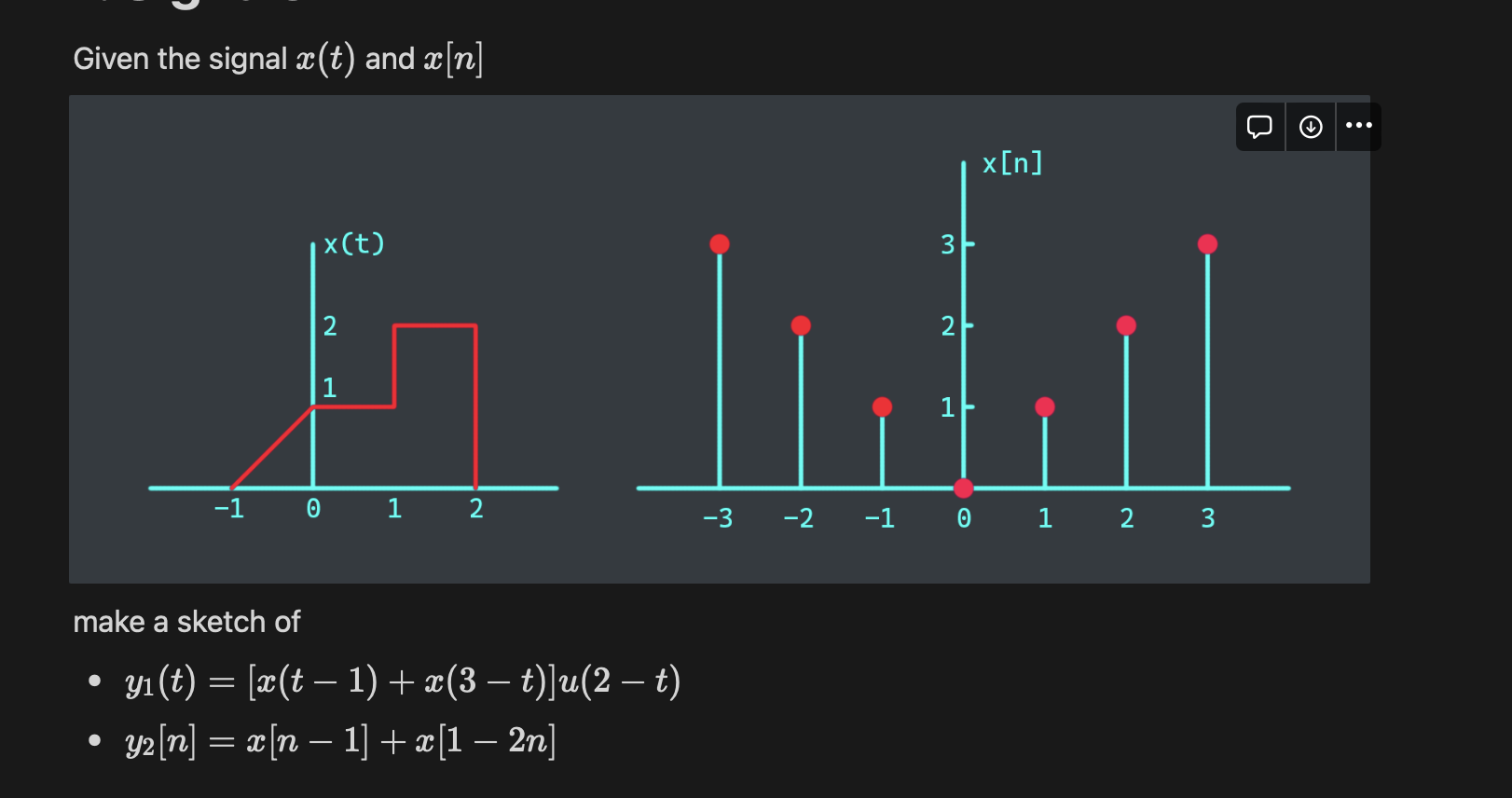 Solved Given the signal x(t) ﻿and x[n]make a sketch | Chegg.com