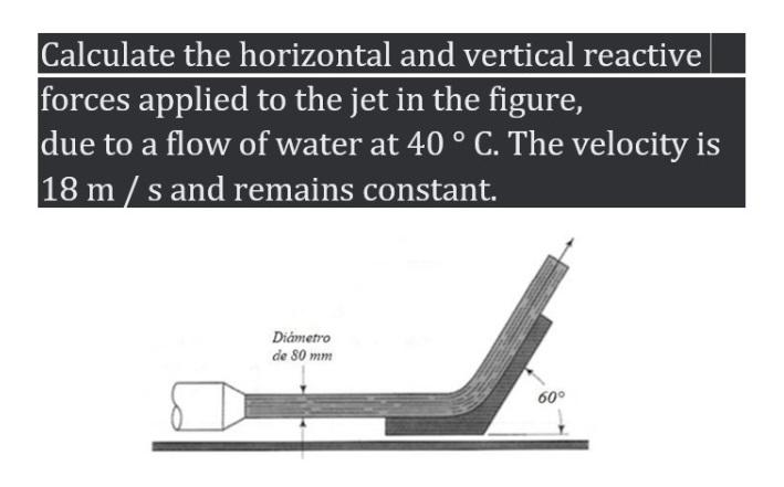 Solved Calculate the horizontal and vertical reactive forces | Chegg.com