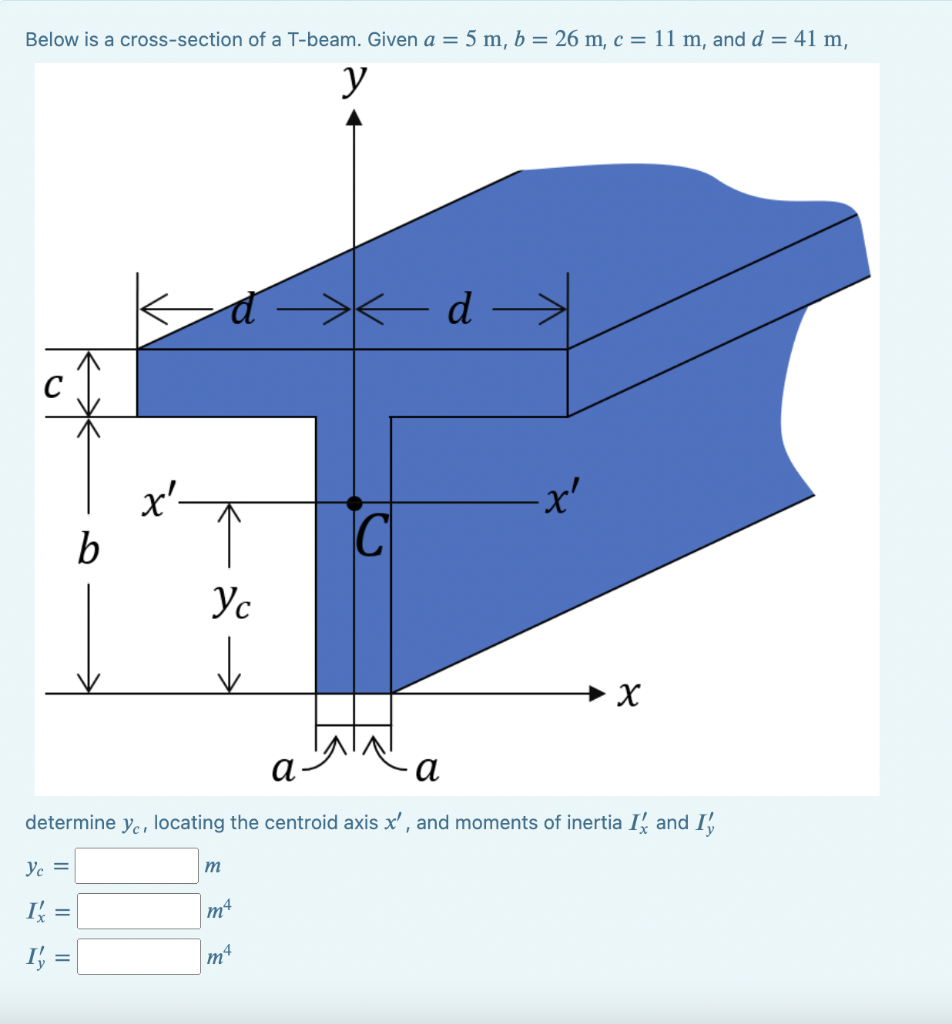Solved Below is a cross-section of a T-beam. Given a=5 | Chegg.com