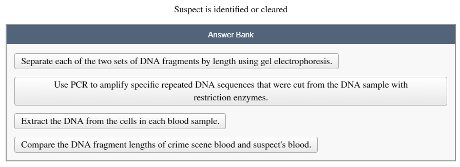 Solved Using DNA profiling, DNA from a blood sample | Chegg.com