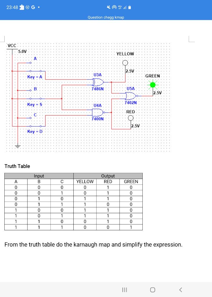 Solved Truth Table From the truth table do the karnaugh map | Chegg.com
