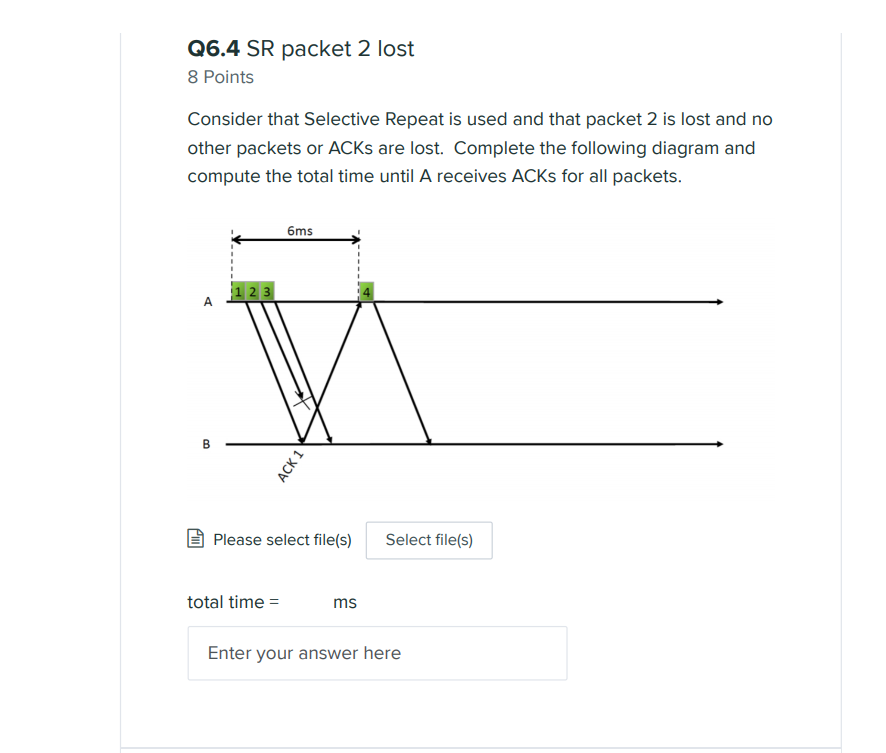 Solved Q6 Reliability Protocols: Go-back-N, Selective Repeat | Chegg.com