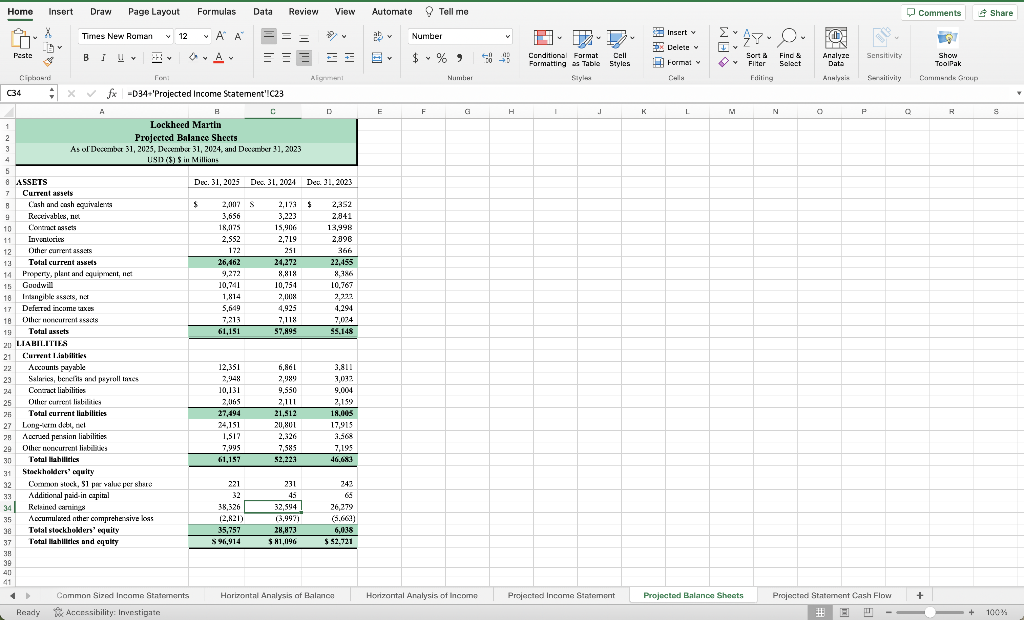 Solved I have added all financial documents that are needed | Chegg.com