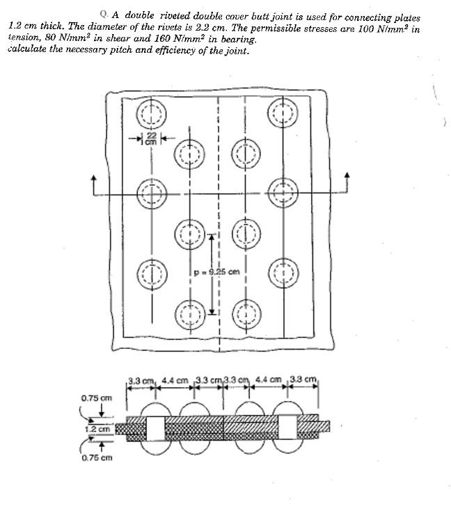 Solved Q. A double riveted double cover butt joint is used | Chegg.com