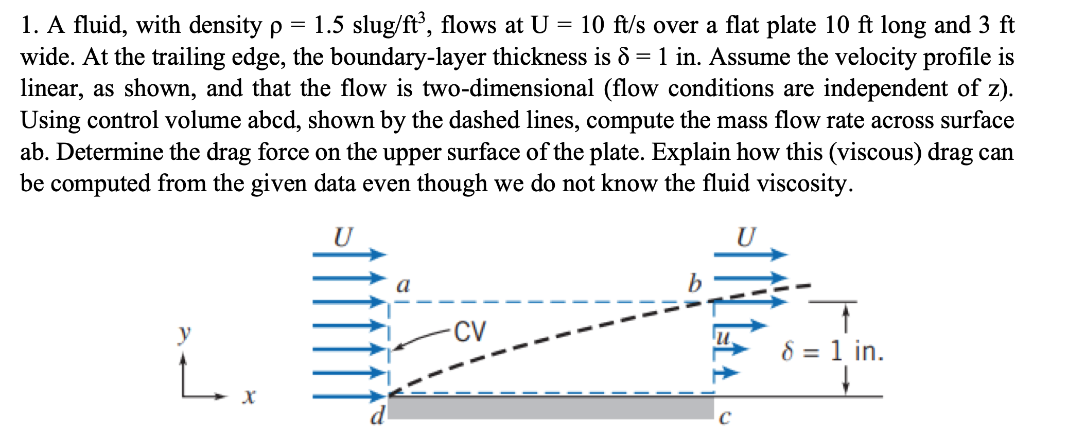 Solved 1. A fluid, with density p = 1.5 slug/ft³, flows at U | Chegg.com
