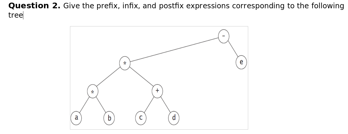 Solved Question 2. Give the prefix, infix, and postfix | Chegg.com