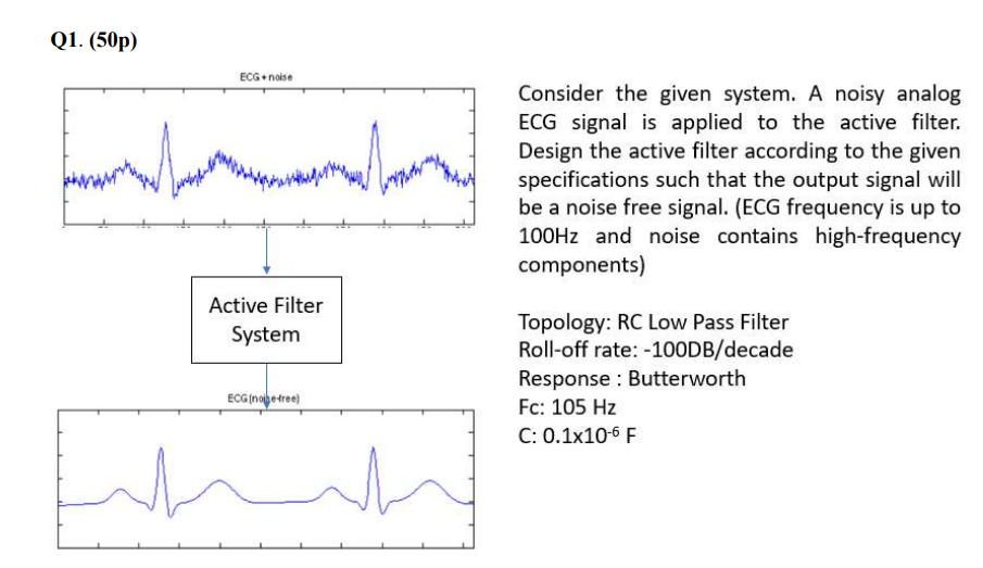 Q1. (50p) Consider the given system. A noisy analog | Chegg.com